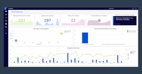 Episerver Commerce Cloud - A Guide for marketers | Insights | Remarkable